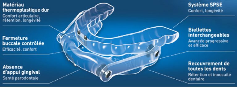 Orthèse anti-ronflement OMT TALI - Laboratoire ORTHO34 Montpellier